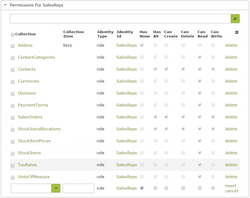 Vinsight Documentation | User Management - Vinsight Documentation