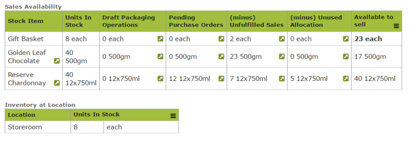 Vinsight Documentation | Stock Availability - Vinsight Documentation