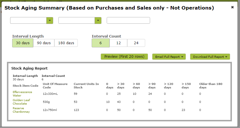 Vinsight Documentation Stock Aging Summary Vinsight Documentation