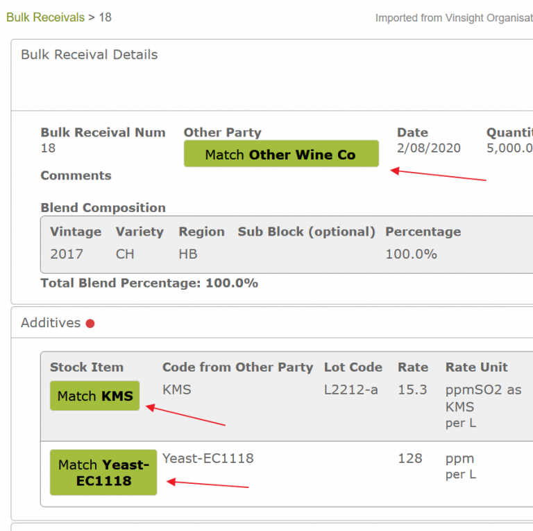 Vinsight Documentation | Advanced API Usage - Unmatched Items - Vinsight Documentation