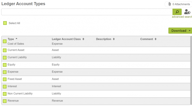Vinsight Documentation | Ledger Accounts (Chart of Accounts) - Vinsight Documentation